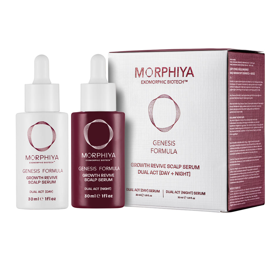 MORPHIYA - Groundbreaking Skincare Science