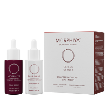 Scalp Serum DualAct™ - Revolutionary Hair Health Set – MORPHIYA