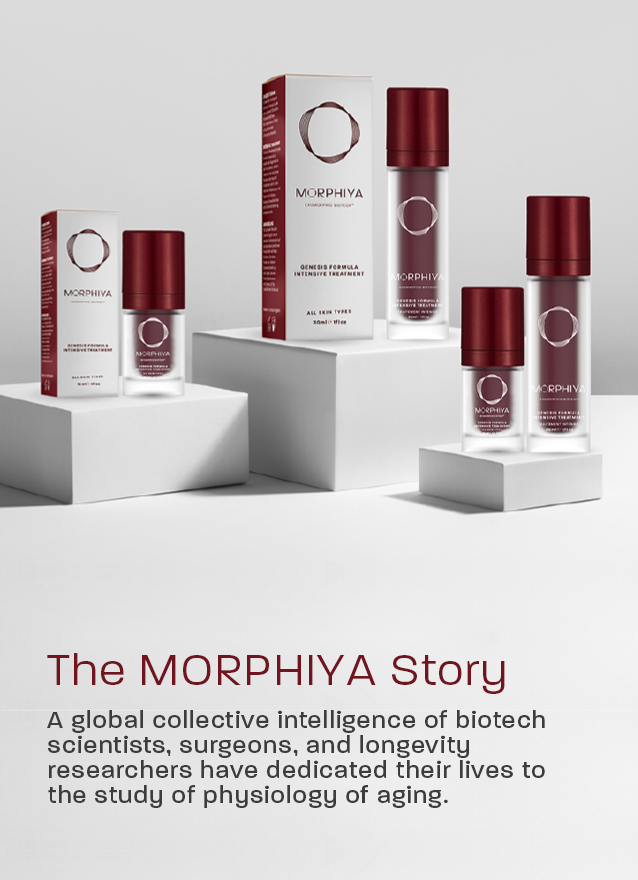 MORPHIYA - Groundbreaking Skincare Science